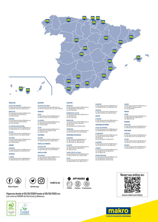 MAKRO ES - Lotes contacto centro - Página 1