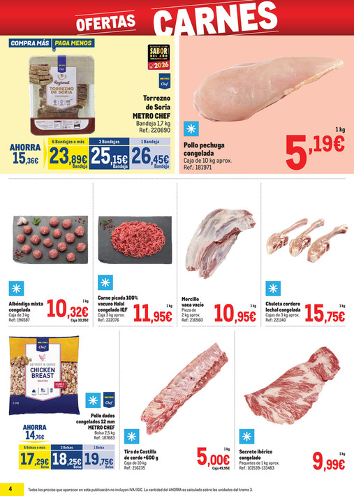 MAKRO ES - Makro Precios Norte - Página 4-5