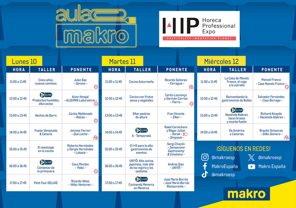 MAKRO ES - Horario Horario Aula Makro HIP 2025 - Página 1